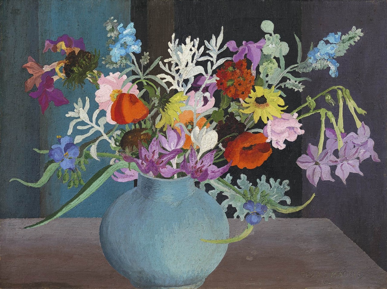 Cedric Morris: Fierce Flowers